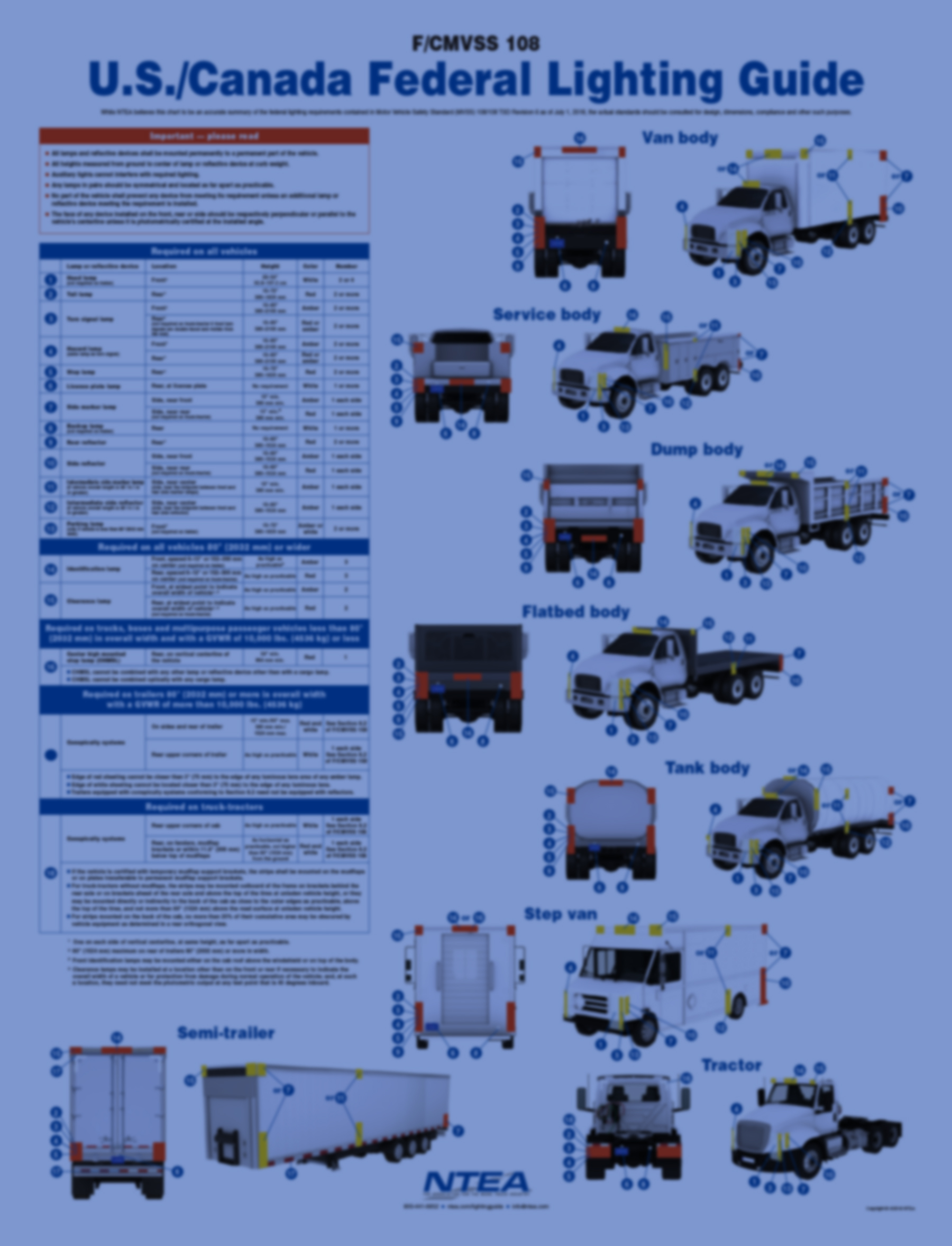 Item Detail - FMVSS 111 Field of View Conformity Manual and Kit